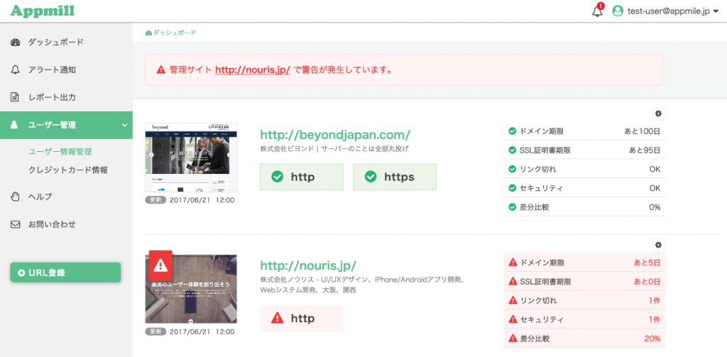 Website monitoring service “Appmill” beta version released | Beyond Co., Ltd.