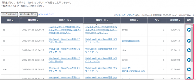 【アクセス解析ツール】QA アナリティクス について【WordPress プラグイン】 | 株式会社ビヨンド