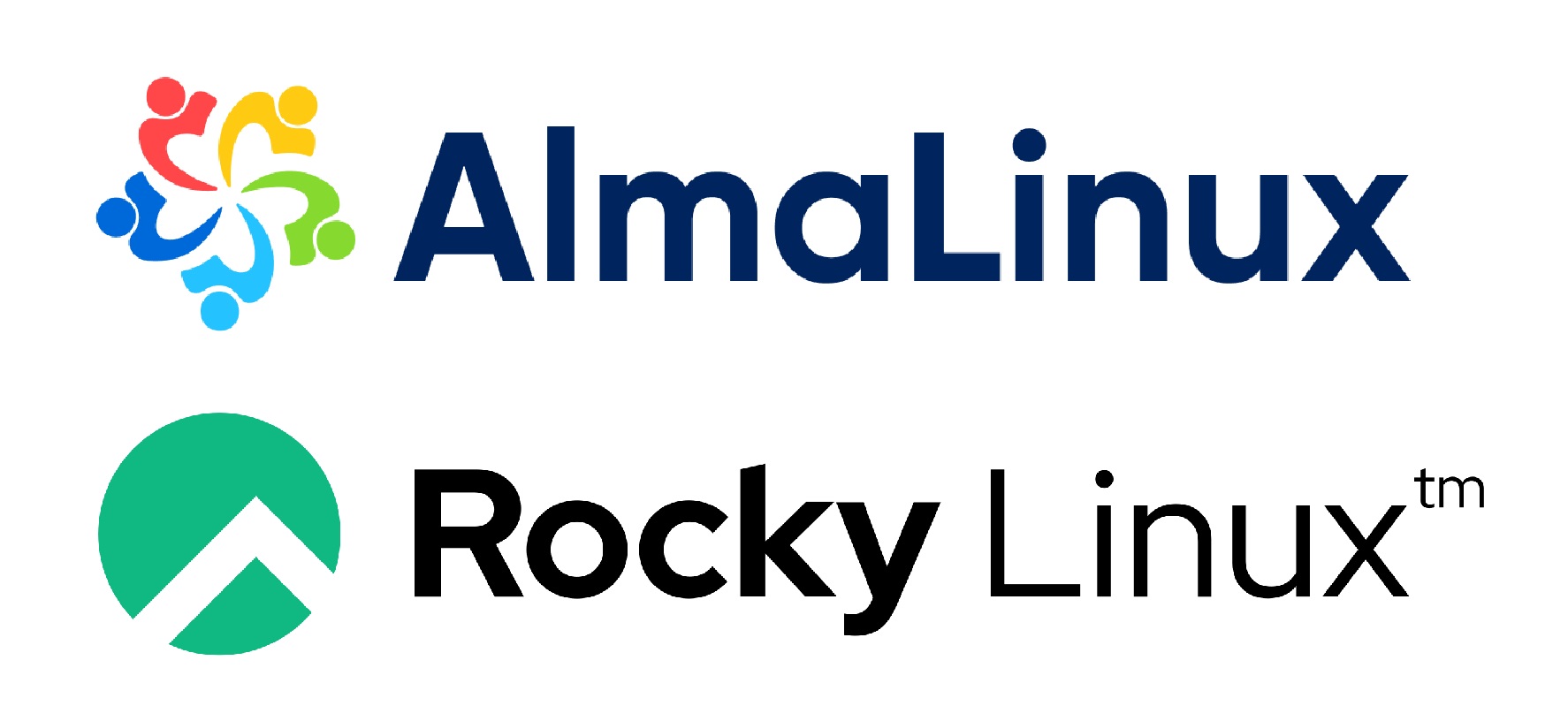 Birth history and comparison of AlmaLinux and Rocky Linux | Beyond Inc.